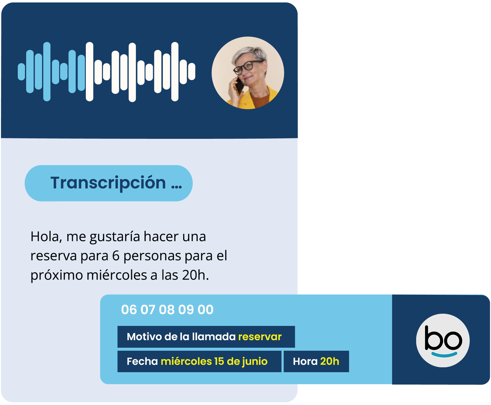 Callbot Telecom + AI al servicio del cliente